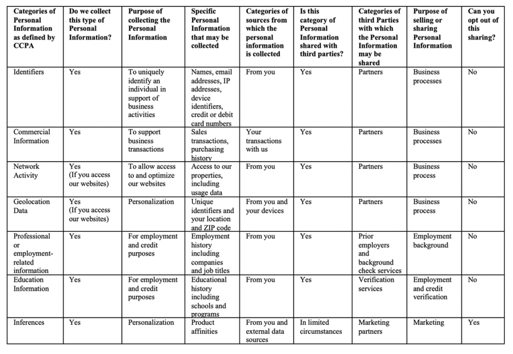 Privacy policy at Wireless Zone. Read our terms.