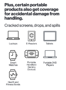 You’re Covered with Verizon Home Device Protect - Wireless Zone®