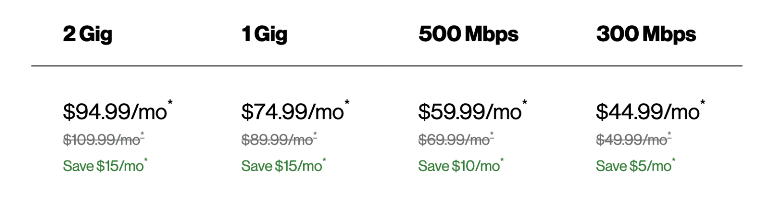 Verizon Teacher Discounts - Wireless Zone®