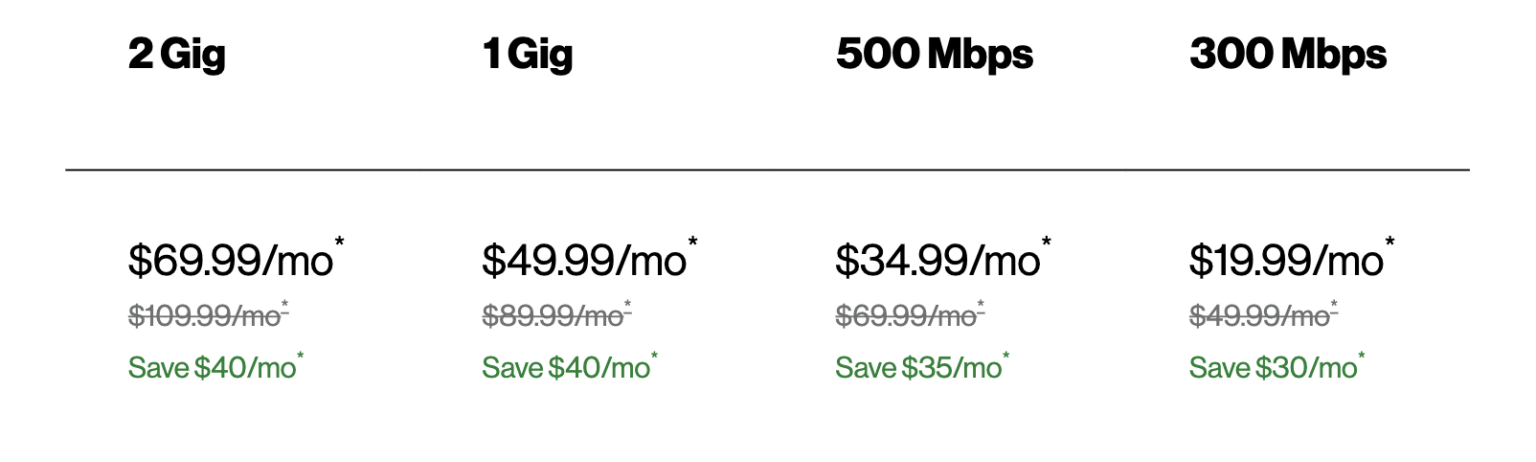 Verizon Teacher Discounts - Wireless Zone®