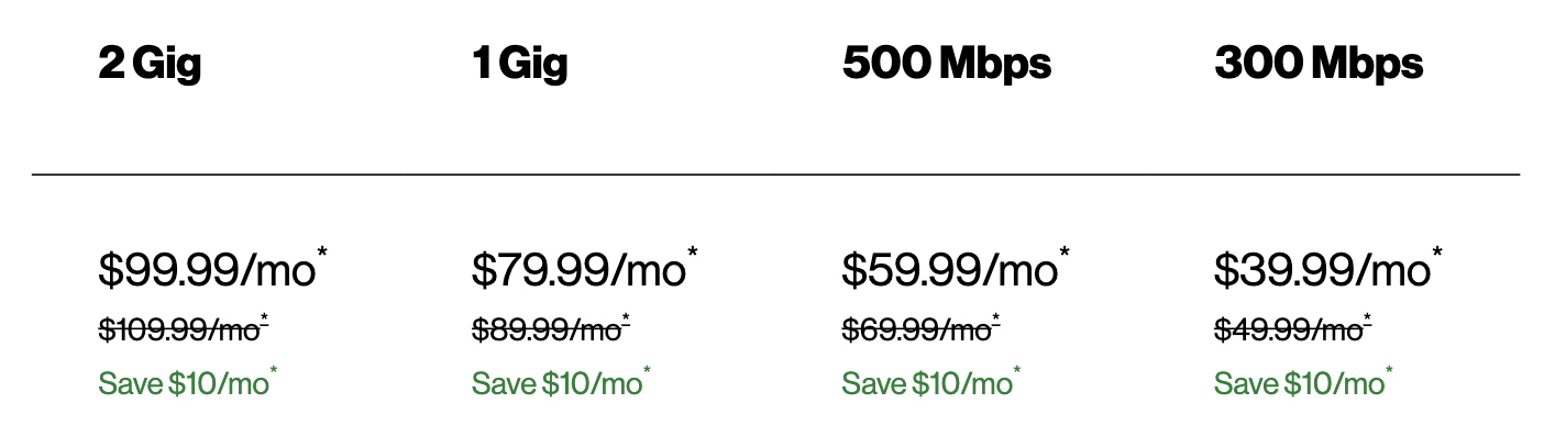 Verizon Student Discount - Wireless Zone®