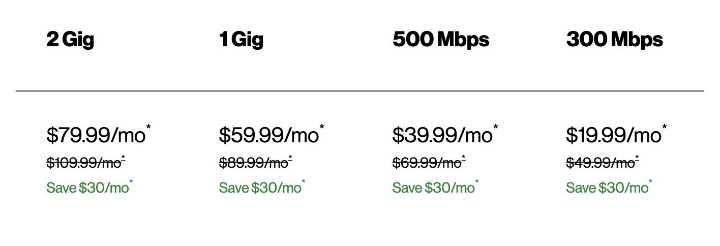 Verizon Student Discount - Wireless Zone®